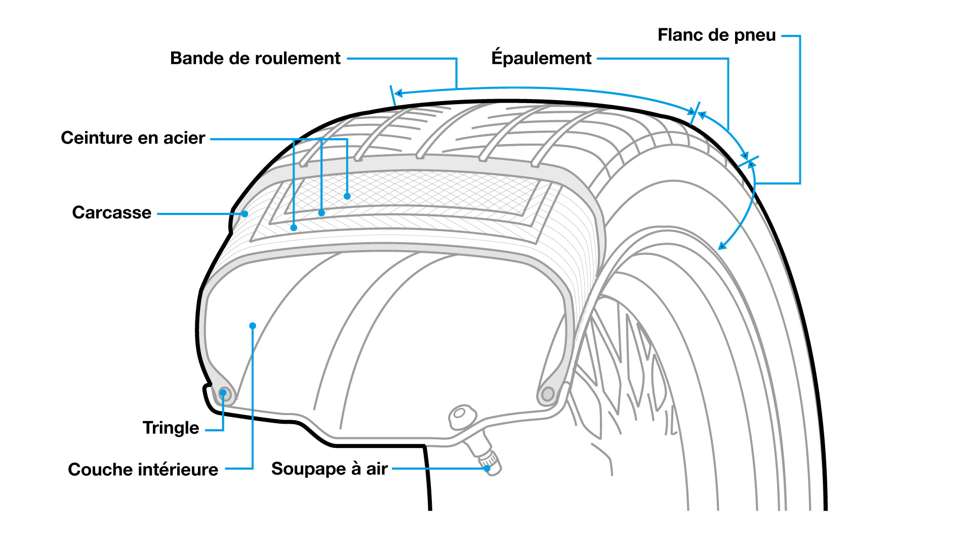 Beyond the Apex - gran-turismo.com