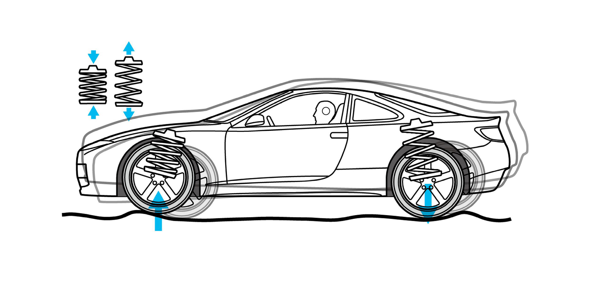 Beyond the Apex - gran-turismo.com