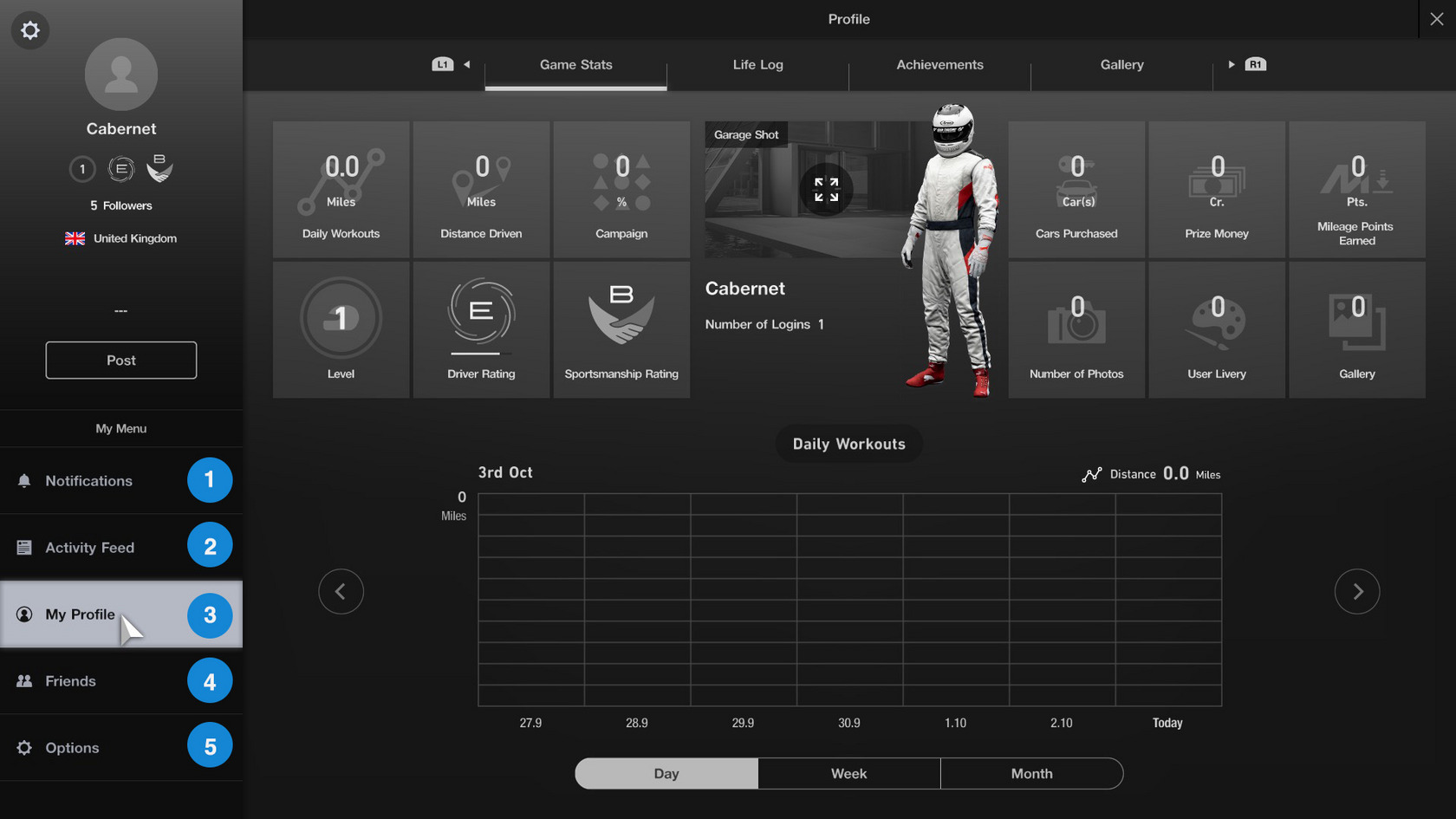 ONLINE MANUAL - GRAN TURISMO SPORT