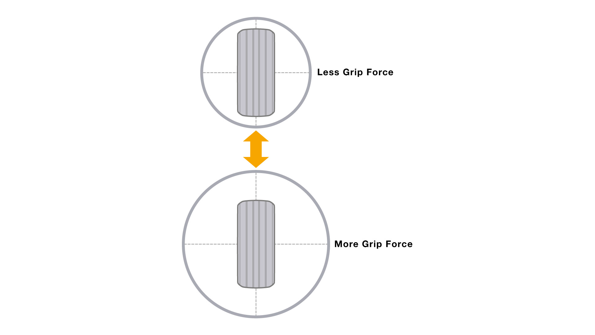 Beyond the Apex - gran-turismo.com