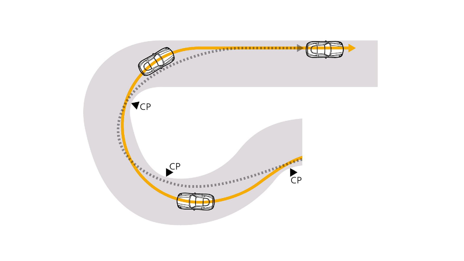 Beyond the Apex - gran-turismo.com