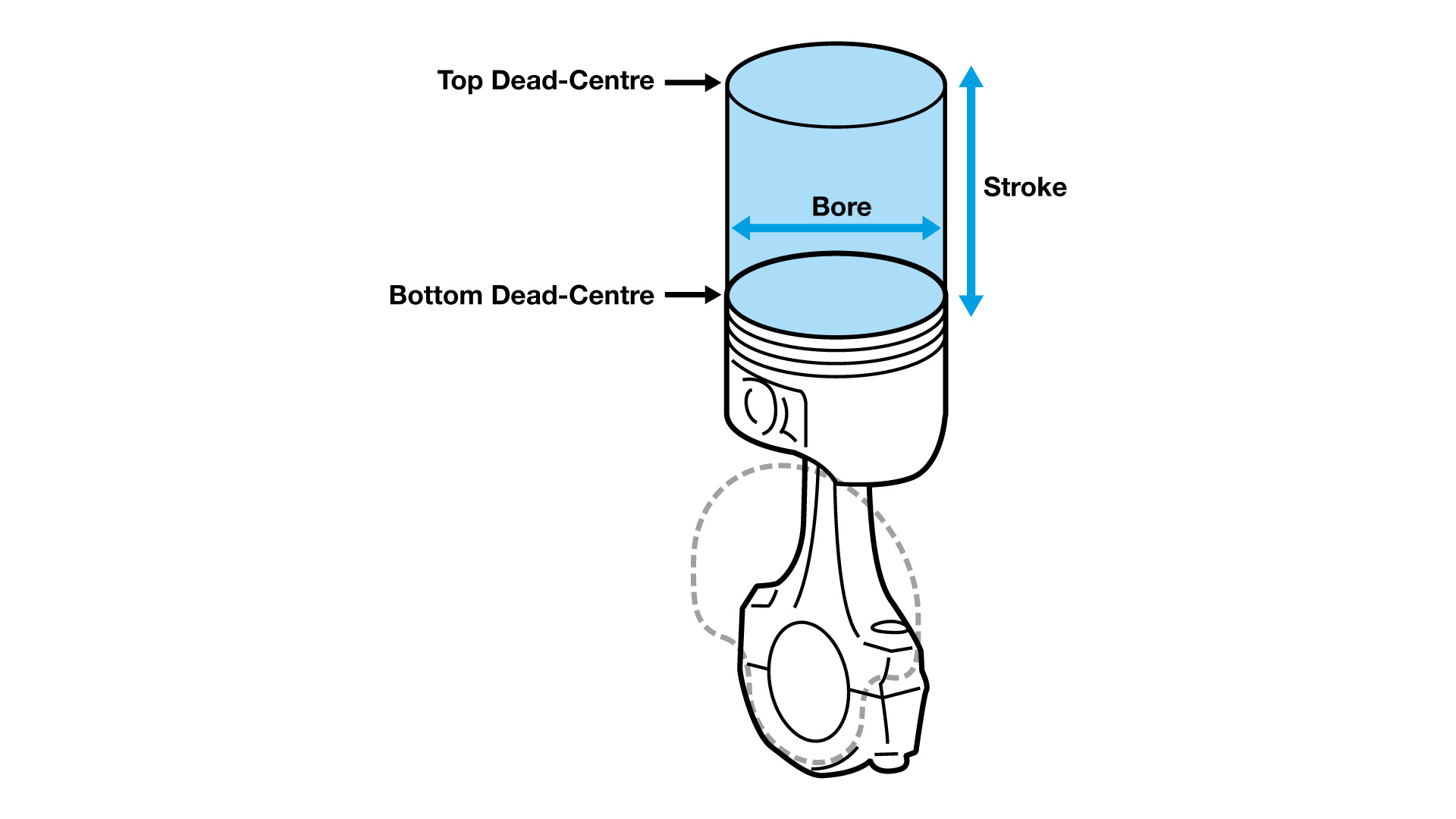 Beyond the Apex - gran-turismo.com