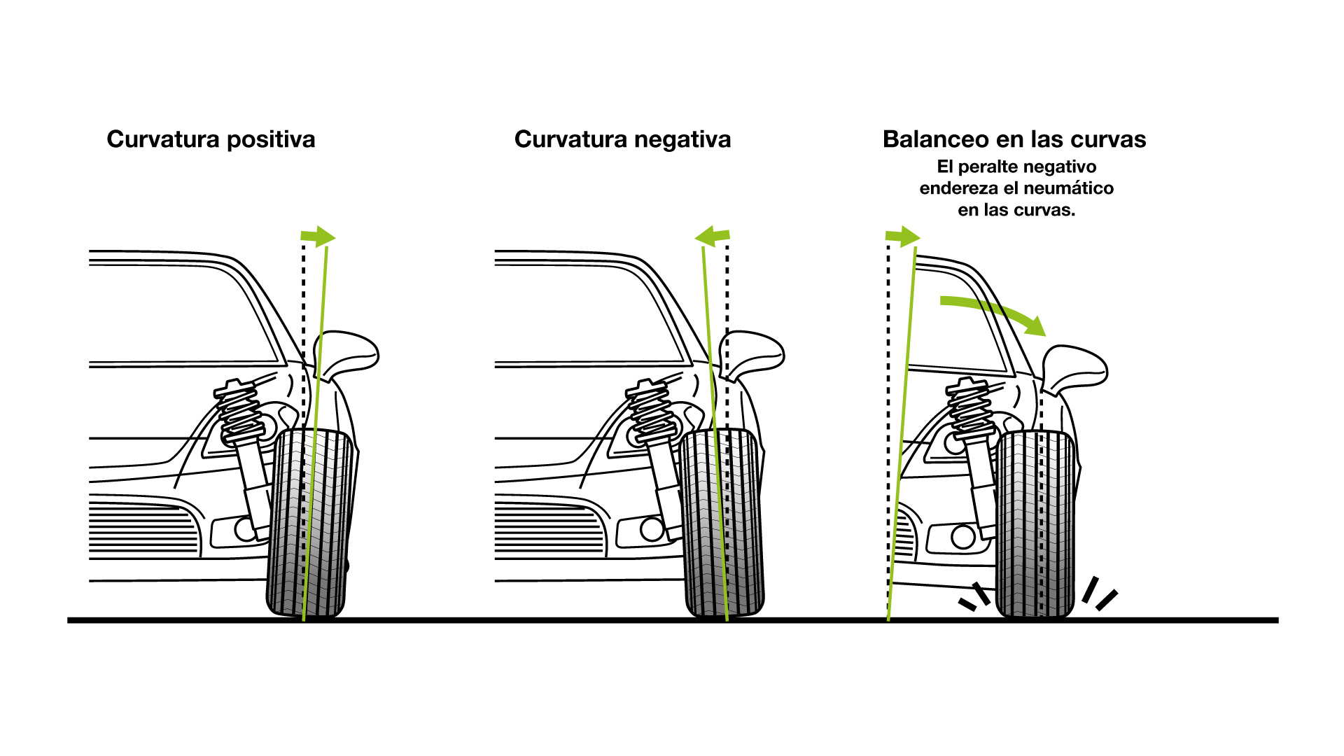 Beyond the Apex - gran-turismo.com