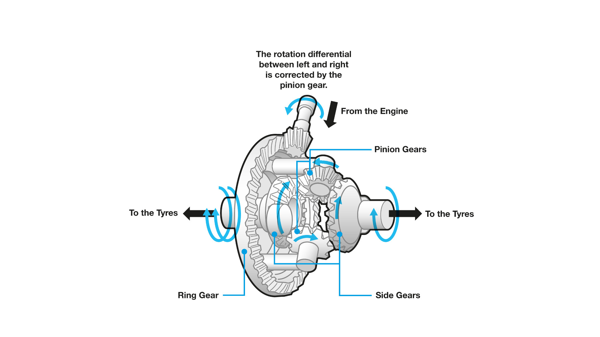 Beyond the Apex - gran-turismo.com