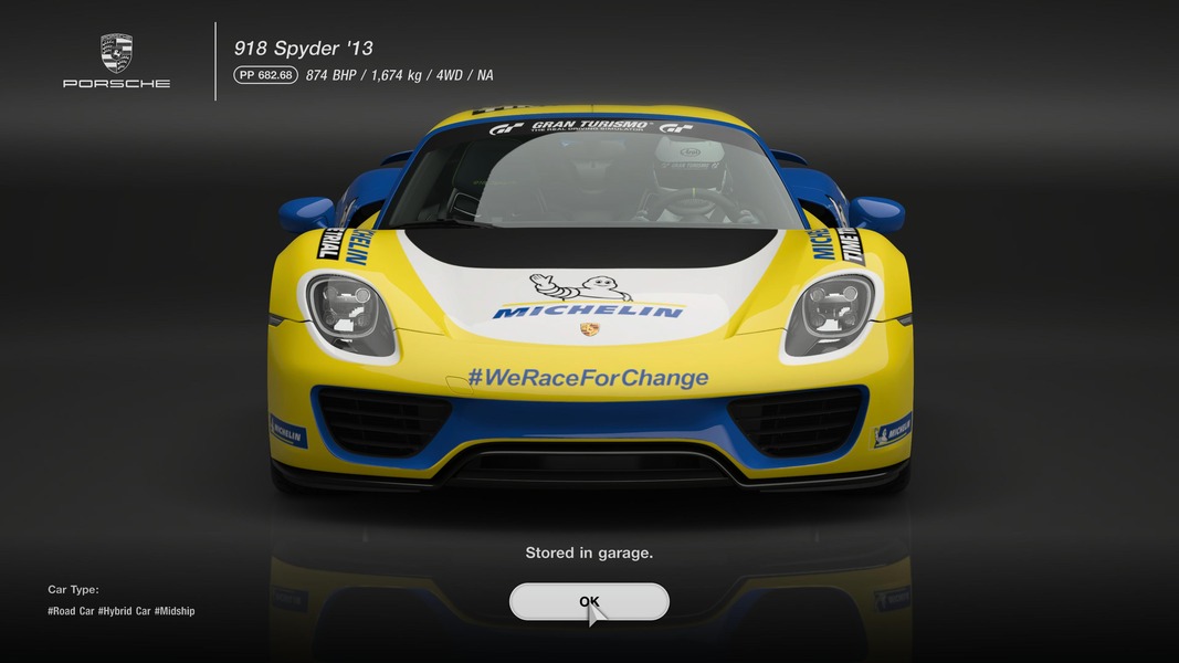 'MICHELIN Time Trial Challenge' Participation Reward Distribution ...