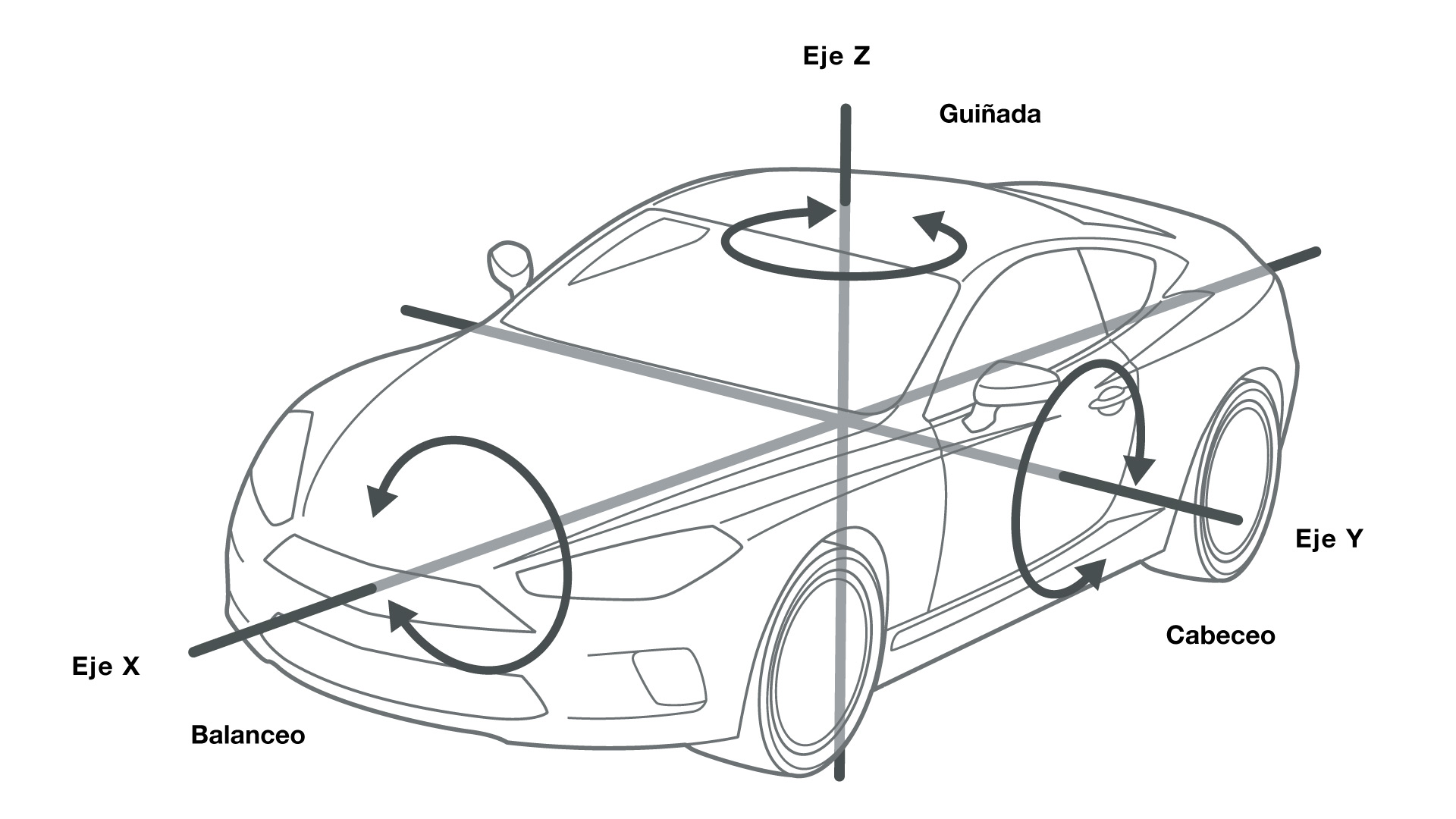 Beyond the Apex - gran-turismo.com