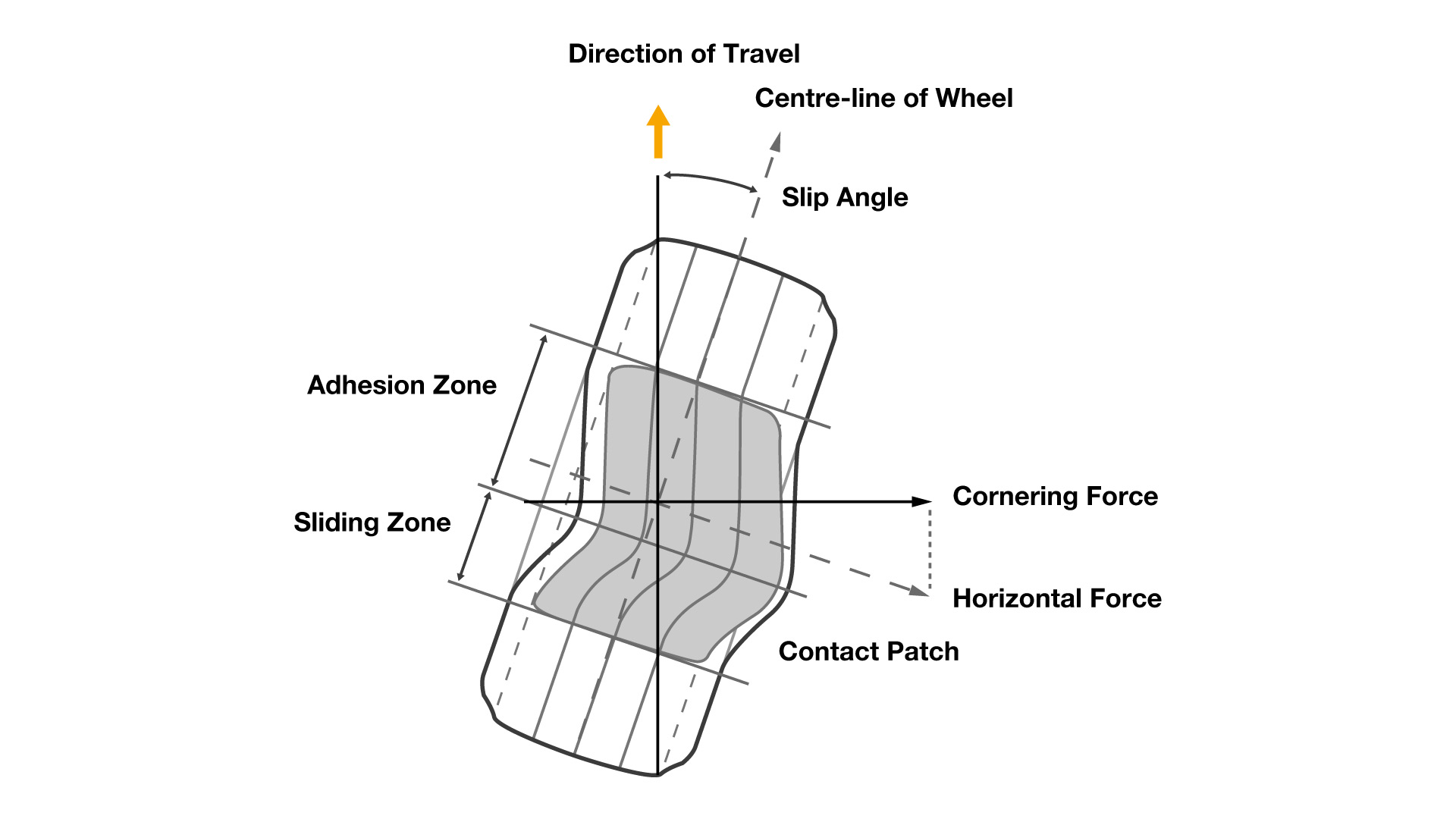 Beyond the Apex - gran-turismo.com