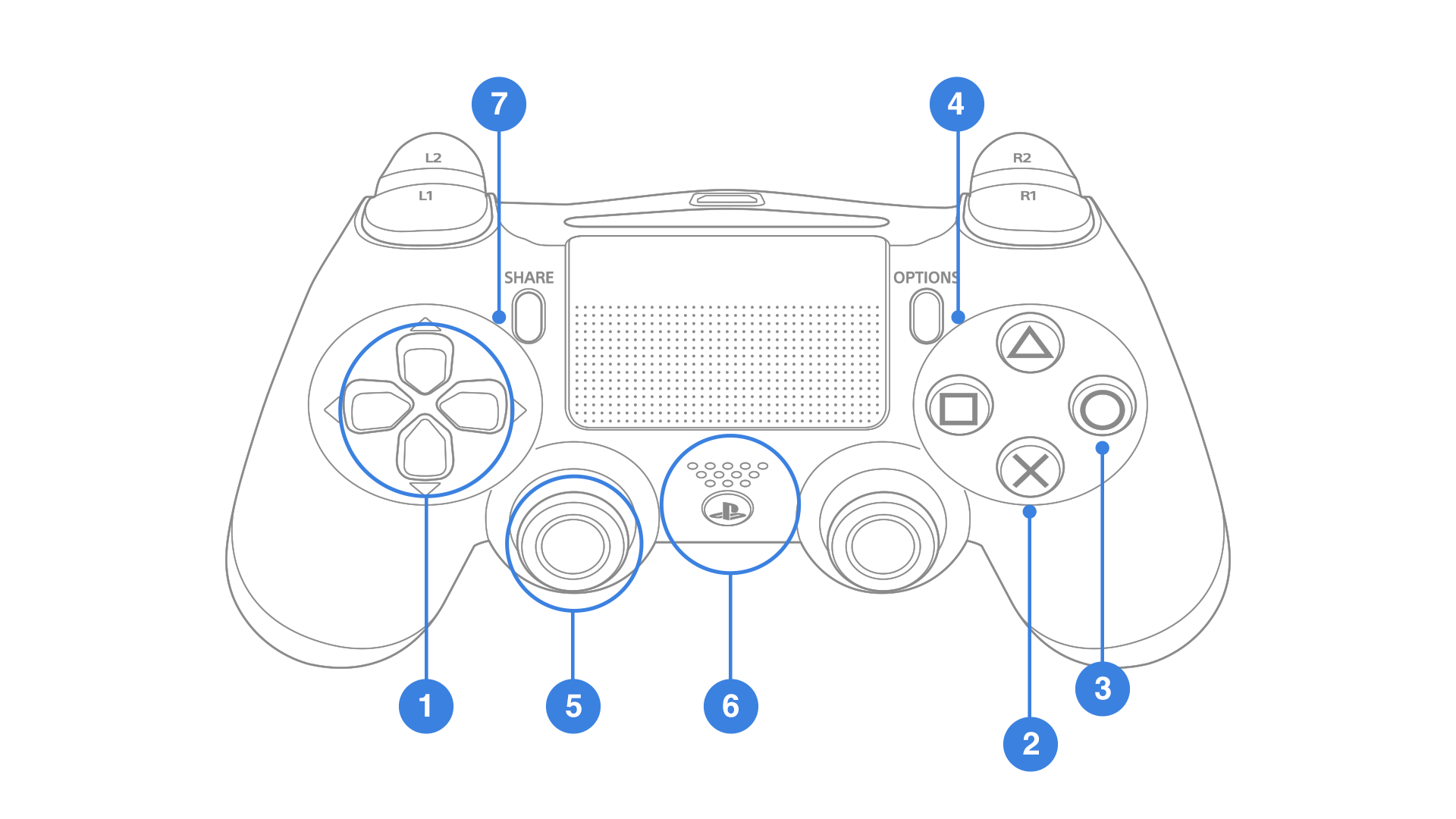 Gran Turismo™ 7 Online Manual - gran-turismo.com