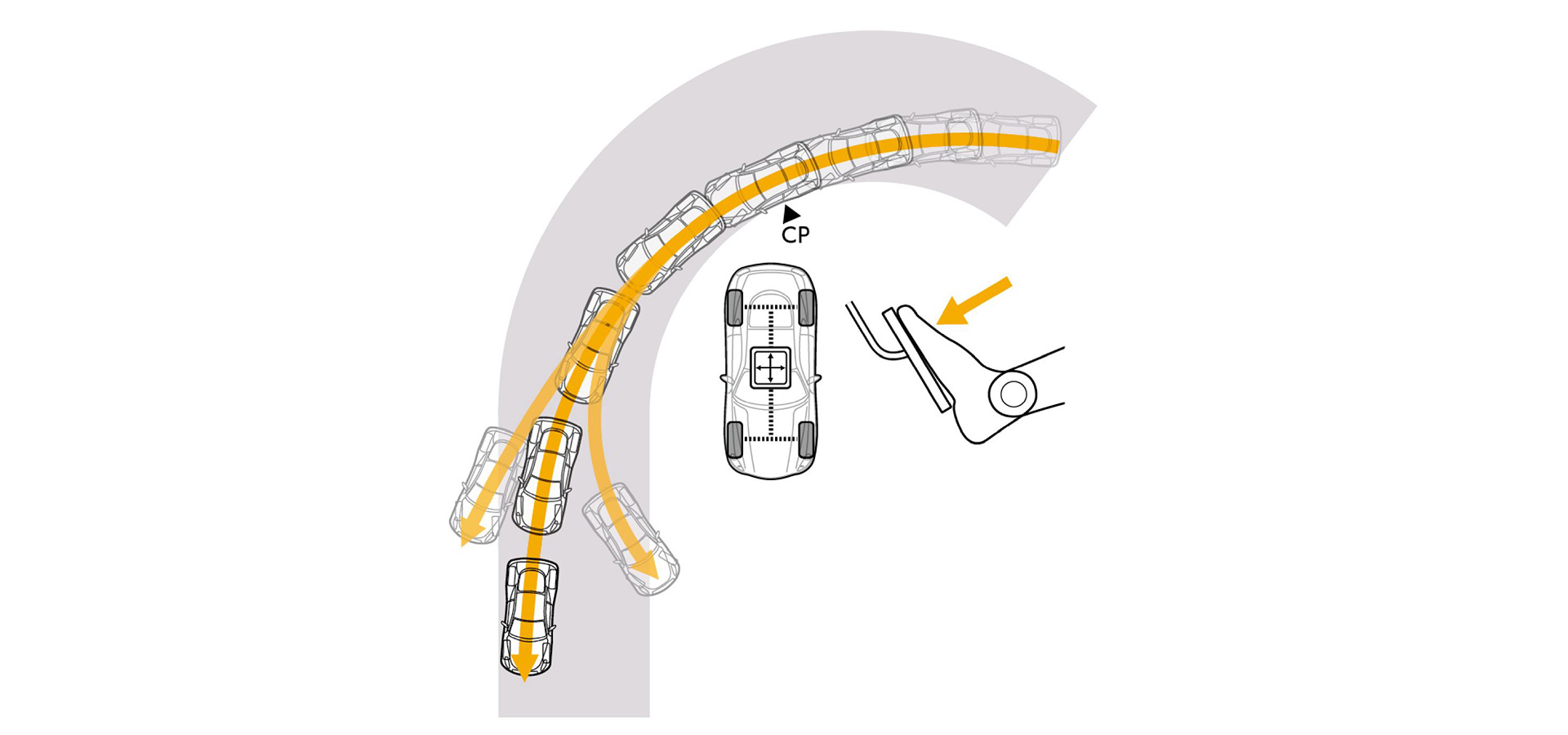 Beyond the Apex - gran-turismo.com