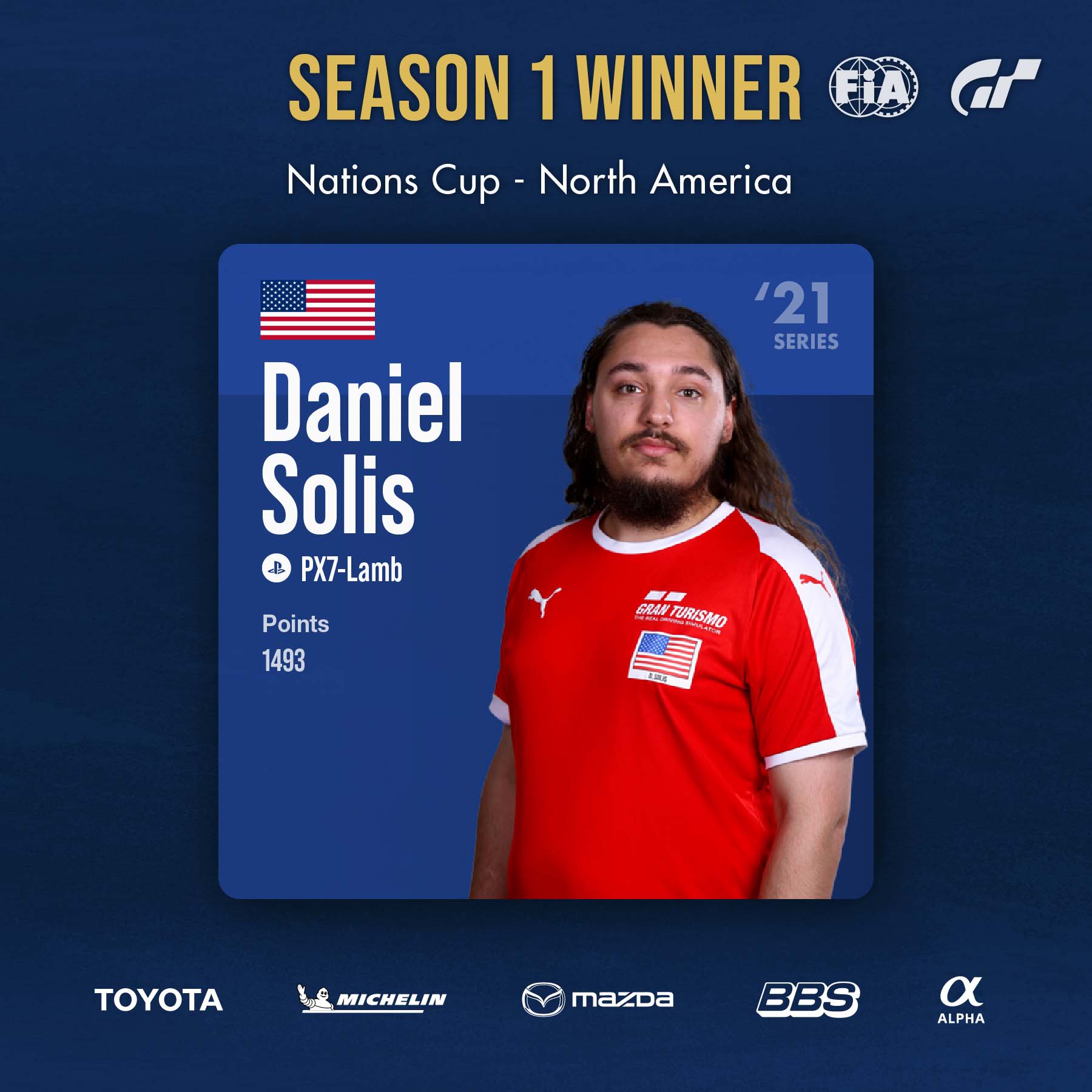 Solis (PX7-Lamb) Wins an All-American Showdown in the Opening Season ...