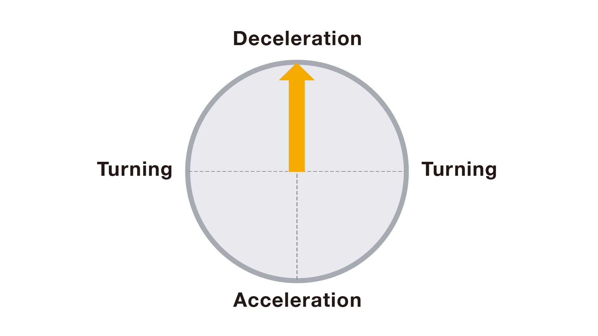 Beyond the Apex - gran-turismo.com