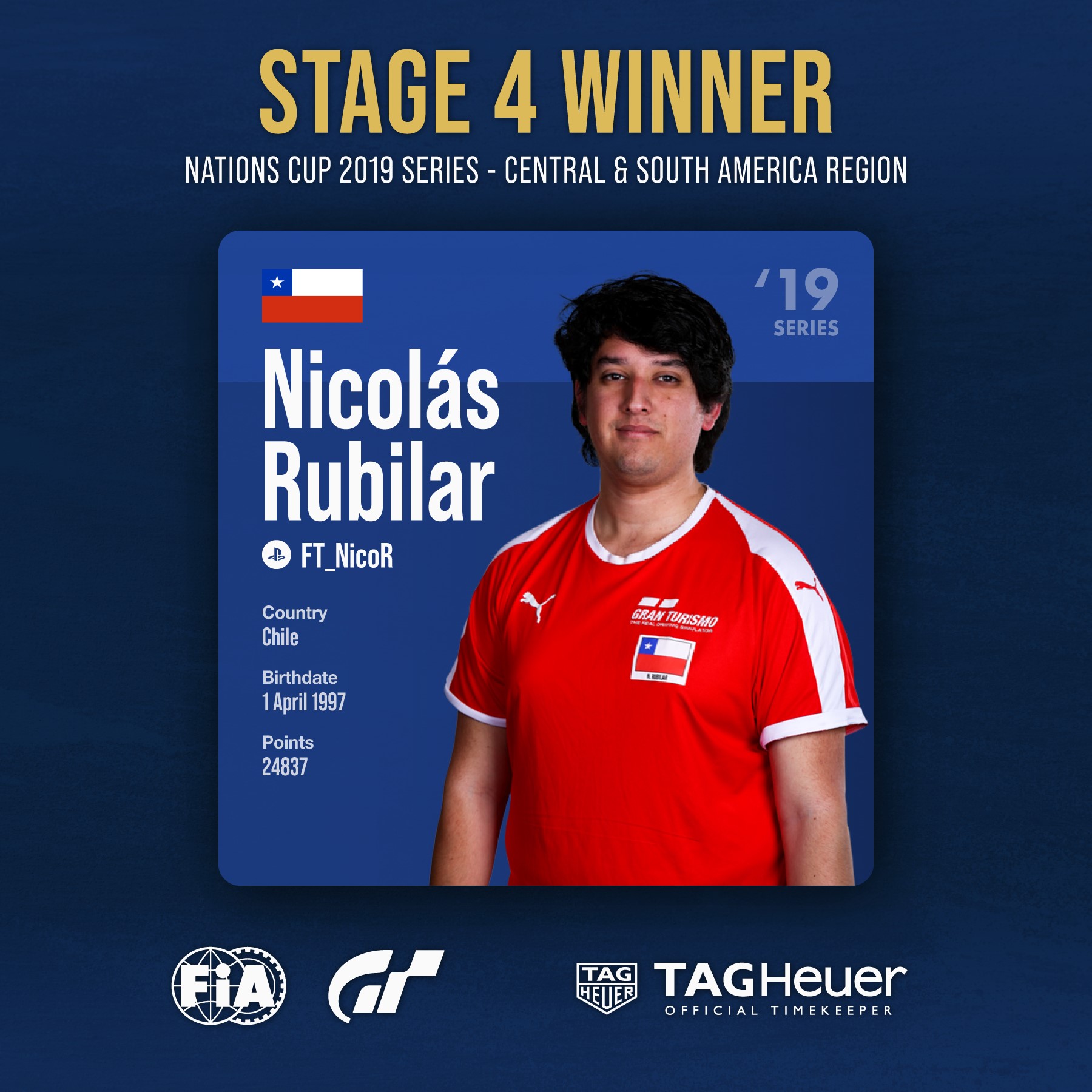 ¡FT_NicoR de Chile da una clase magistral para quedarse con la Etapa 4 ...