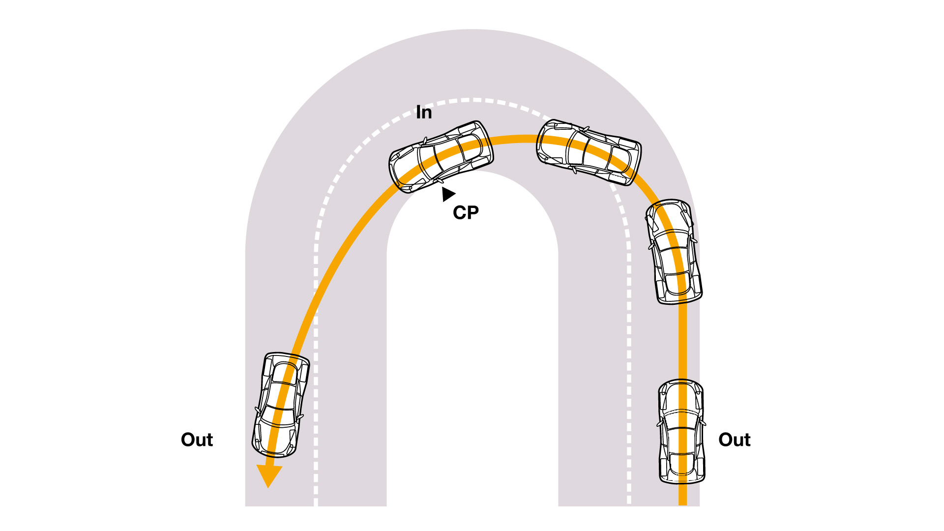 Beyond the Apex - gran-turismo.com
