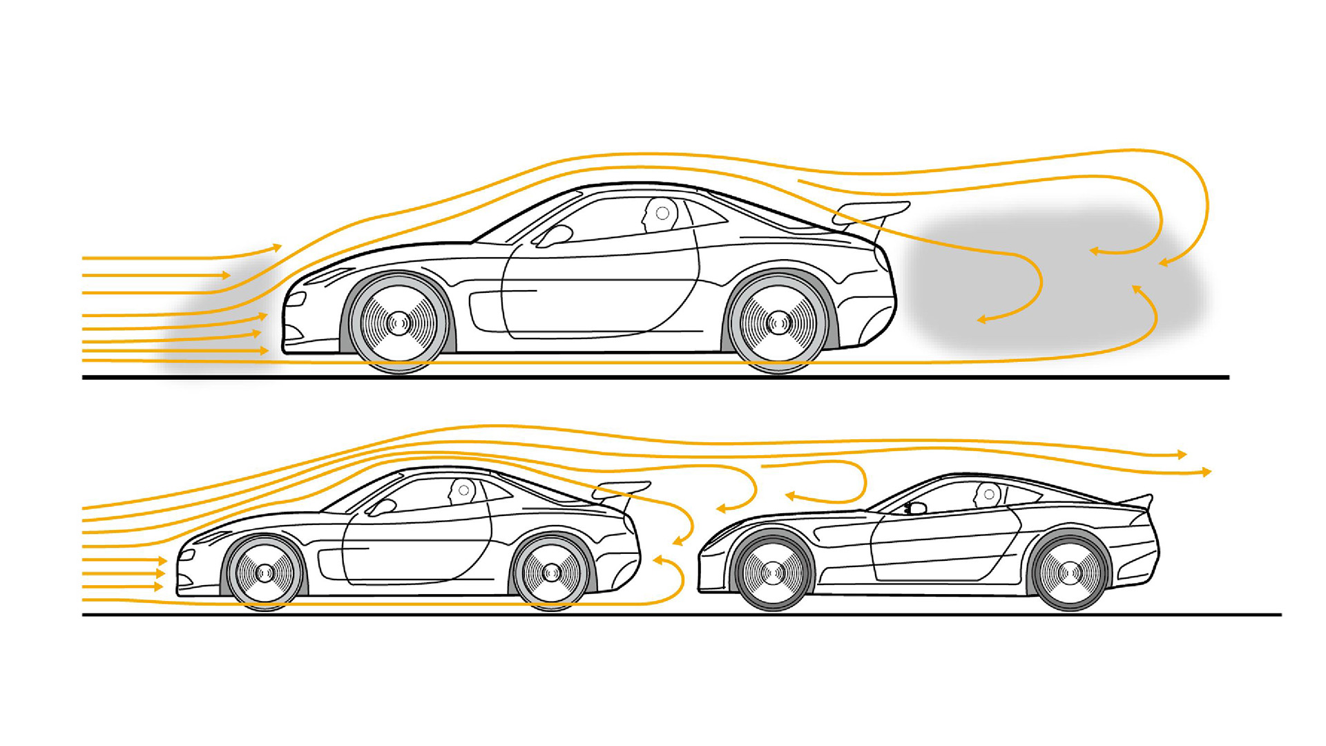 Beyond the Apex - gran-turismo.com