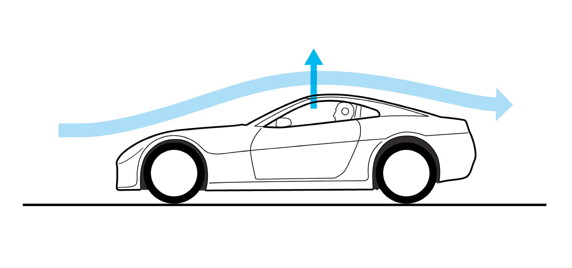 Beyond the Apex - gran-turismo.com