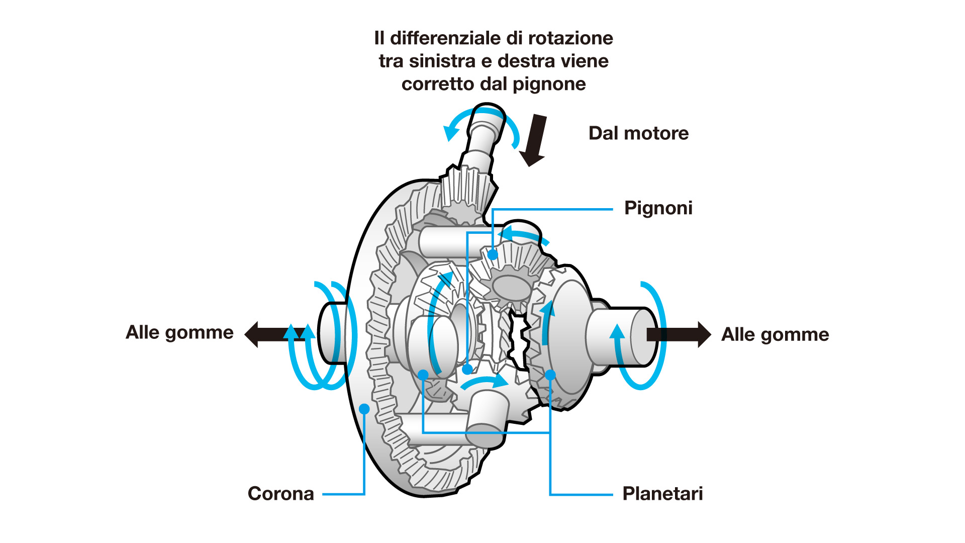 Beyond the Apex - gran-turismo.com
