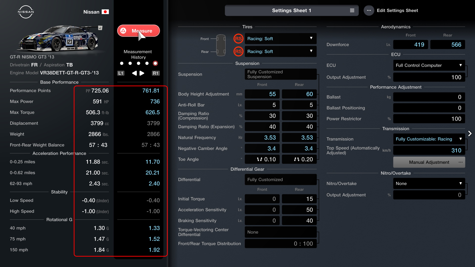 Beyond the Apex - gran-turismo.com