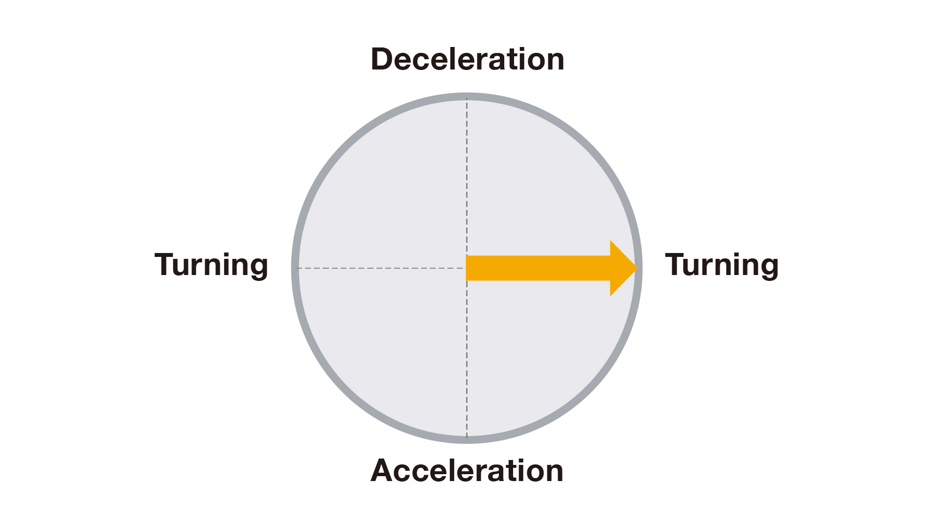 Beyond the Apex - gran-turismo.com