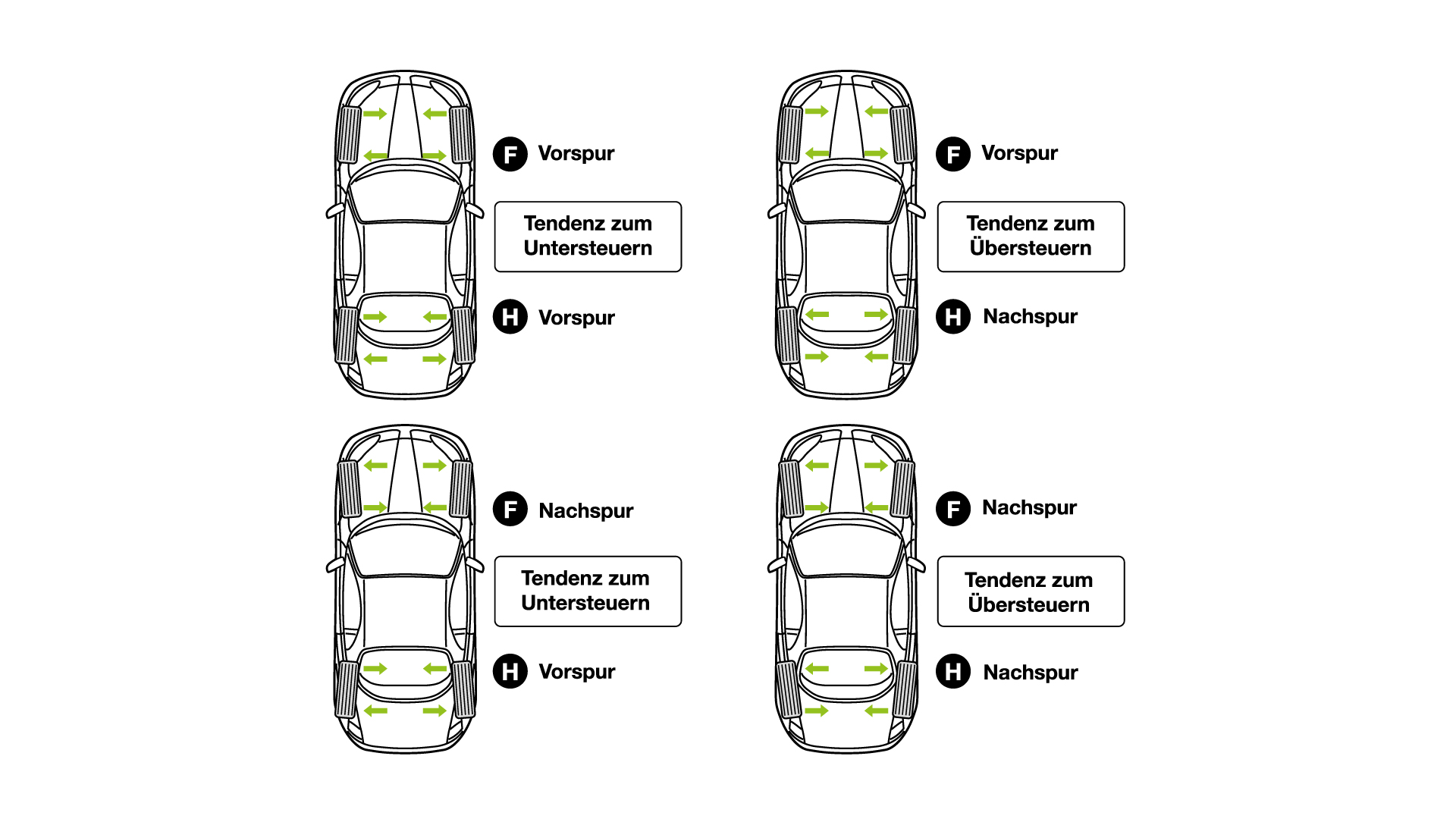 Beyond the Apex - gran-turismo.com