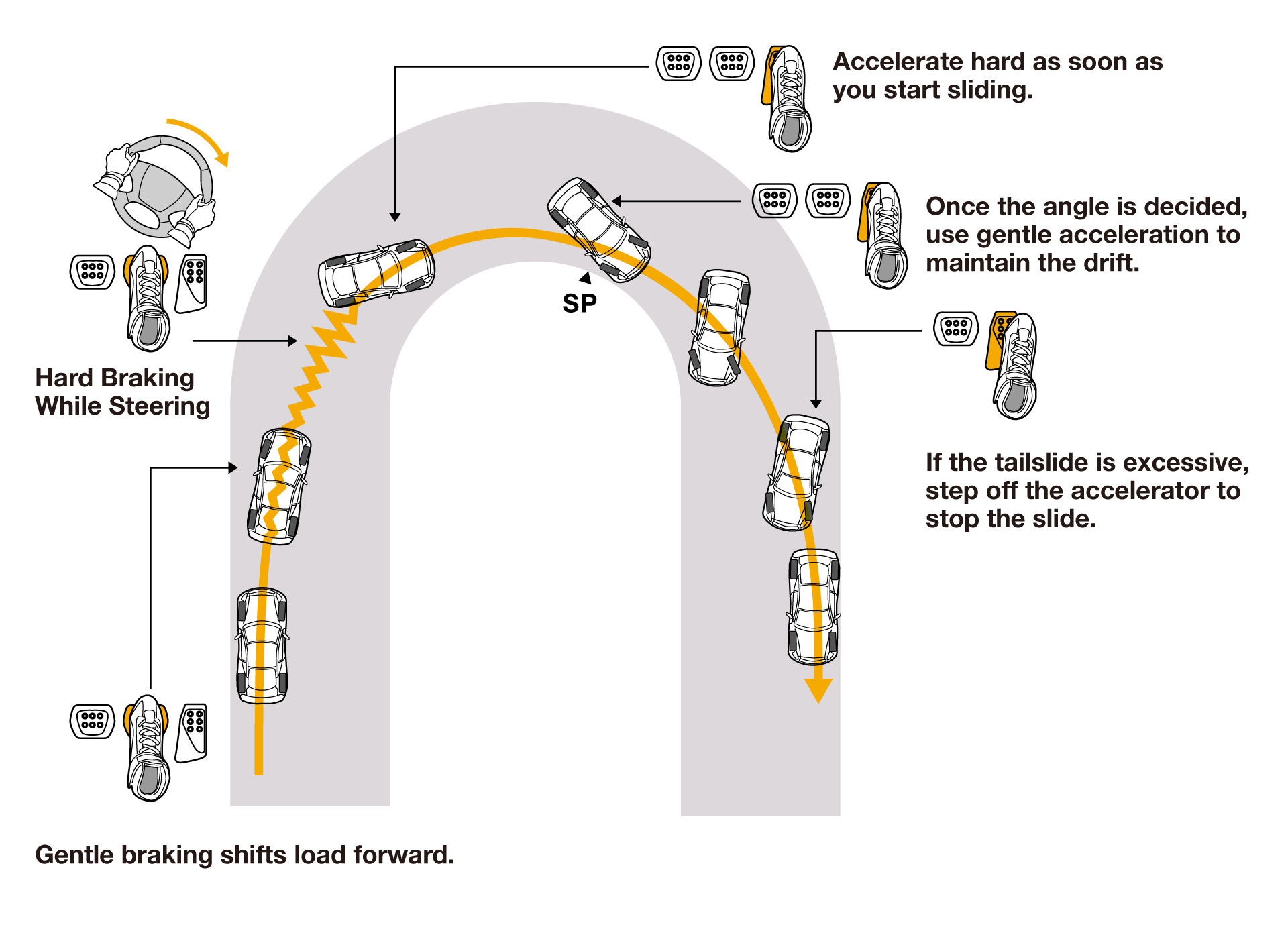 Beyond the Apex - gran-turismo.com