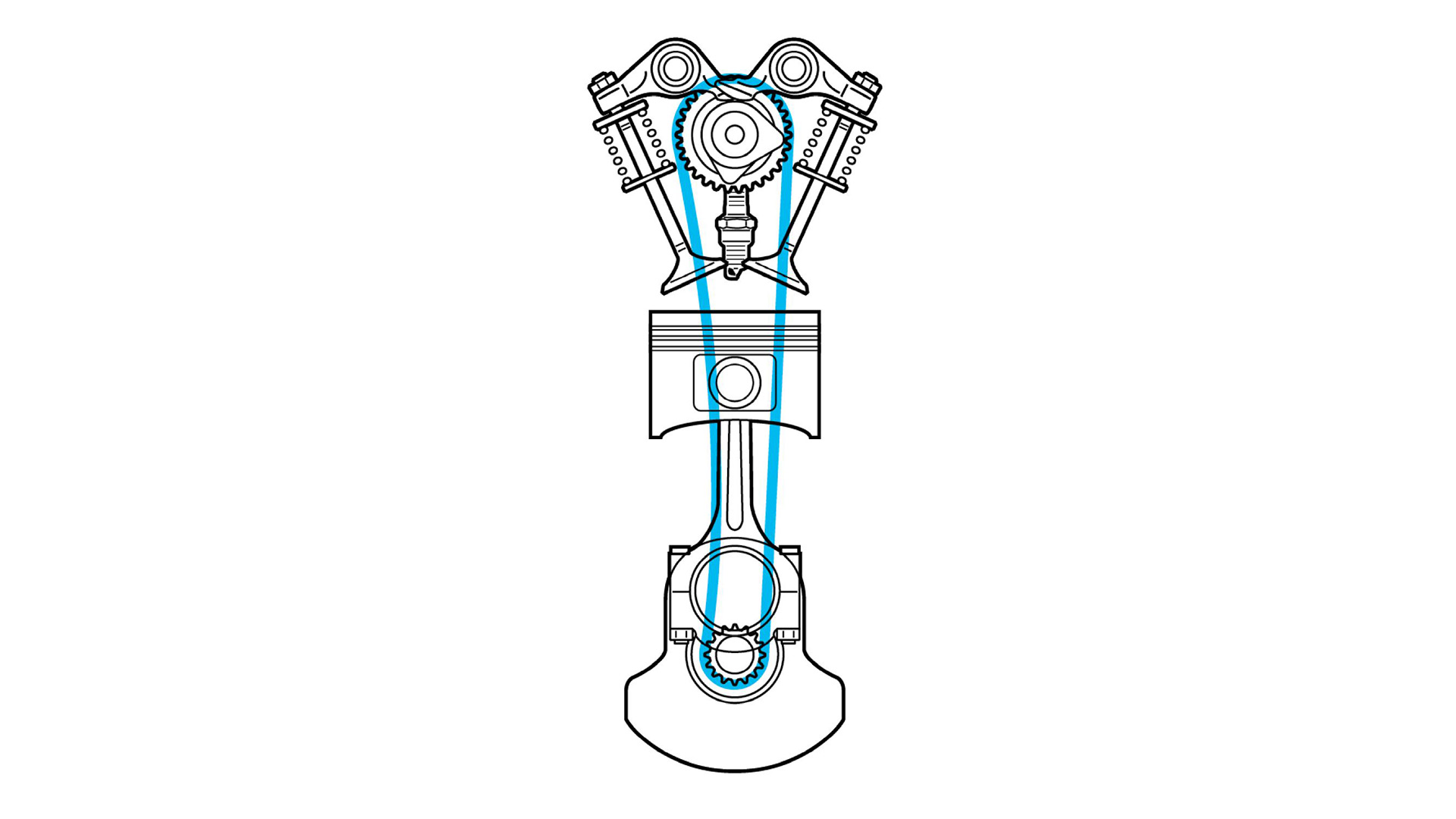 Beyond the Apex - gran-turismo.com