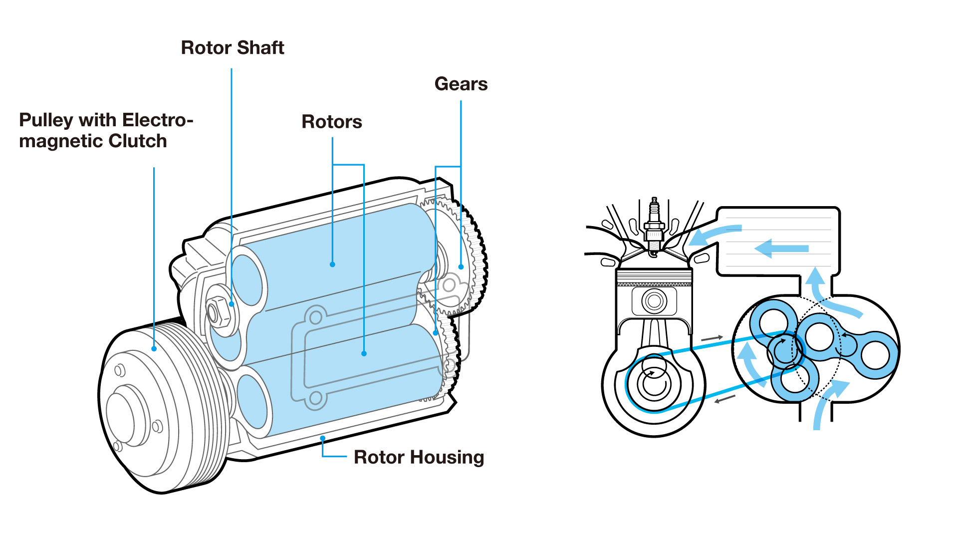 Beyond the Apex - gran-turismo.com