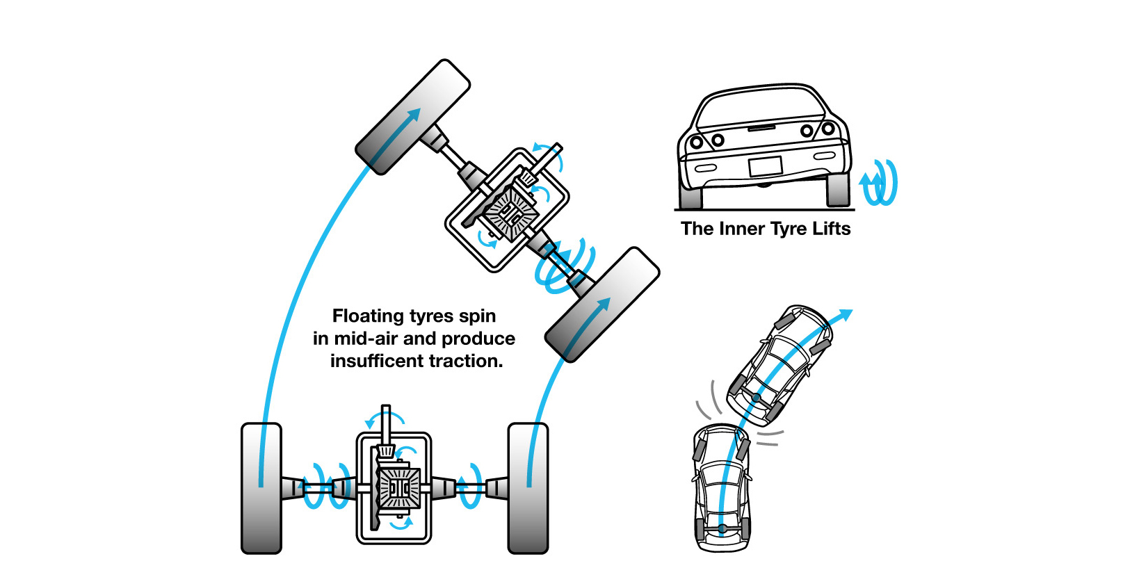Beyond the Apex - gran-turismo.com