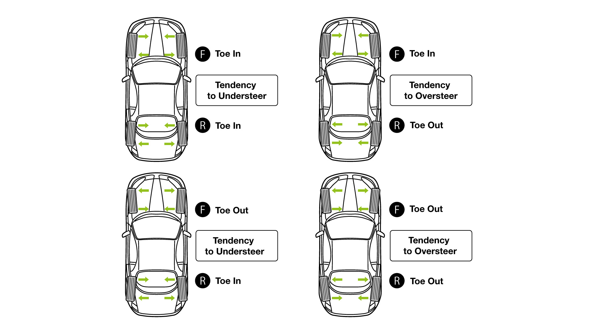 Beyond the Apex - gran-turismo.com