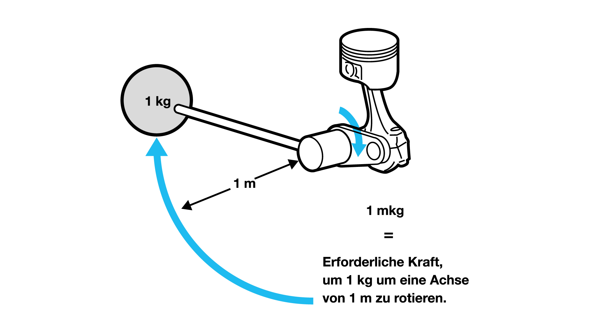Beyond the Apex - gran-turismo.com