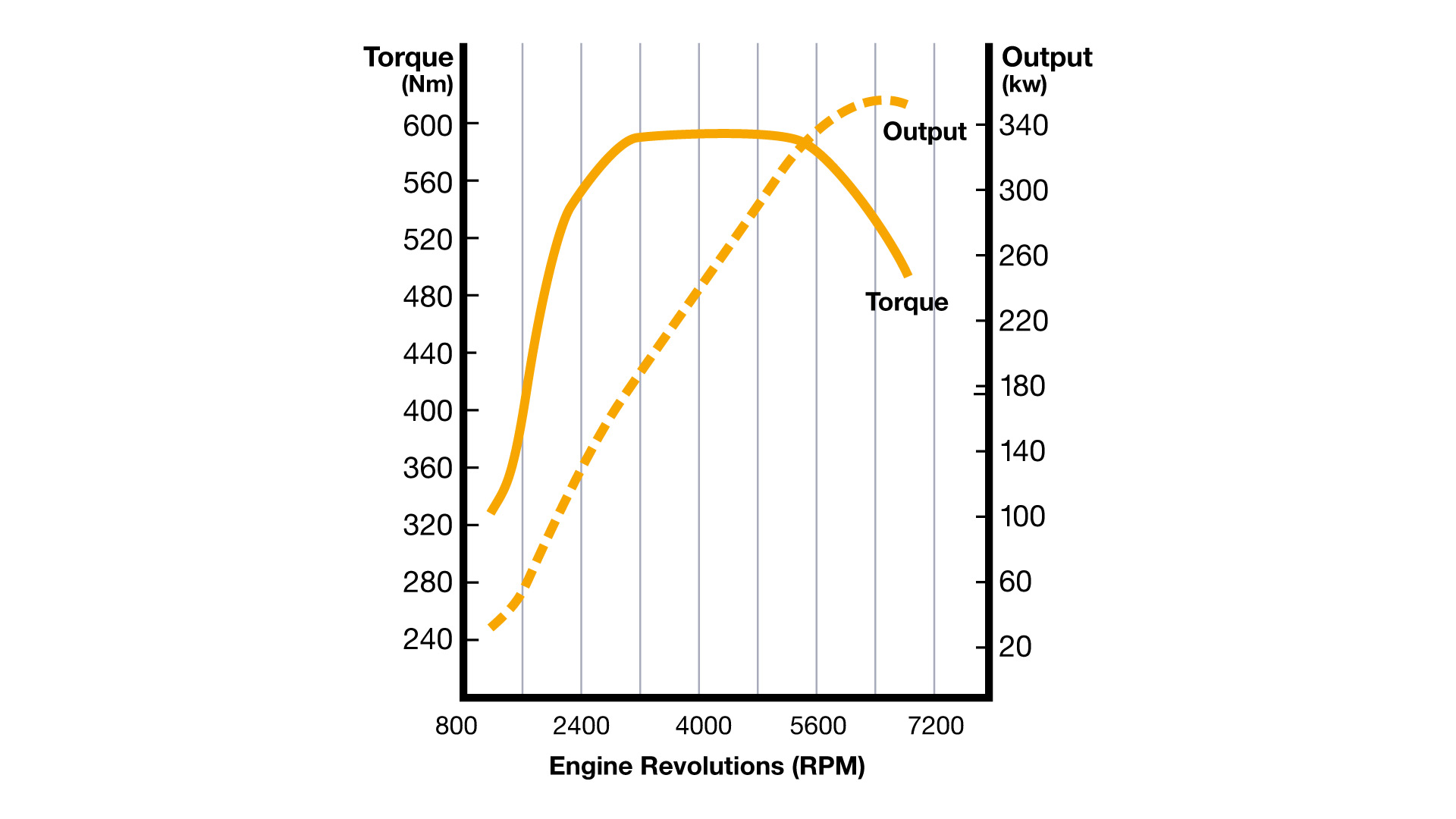 Beyond the Apex - gran-turismo.com