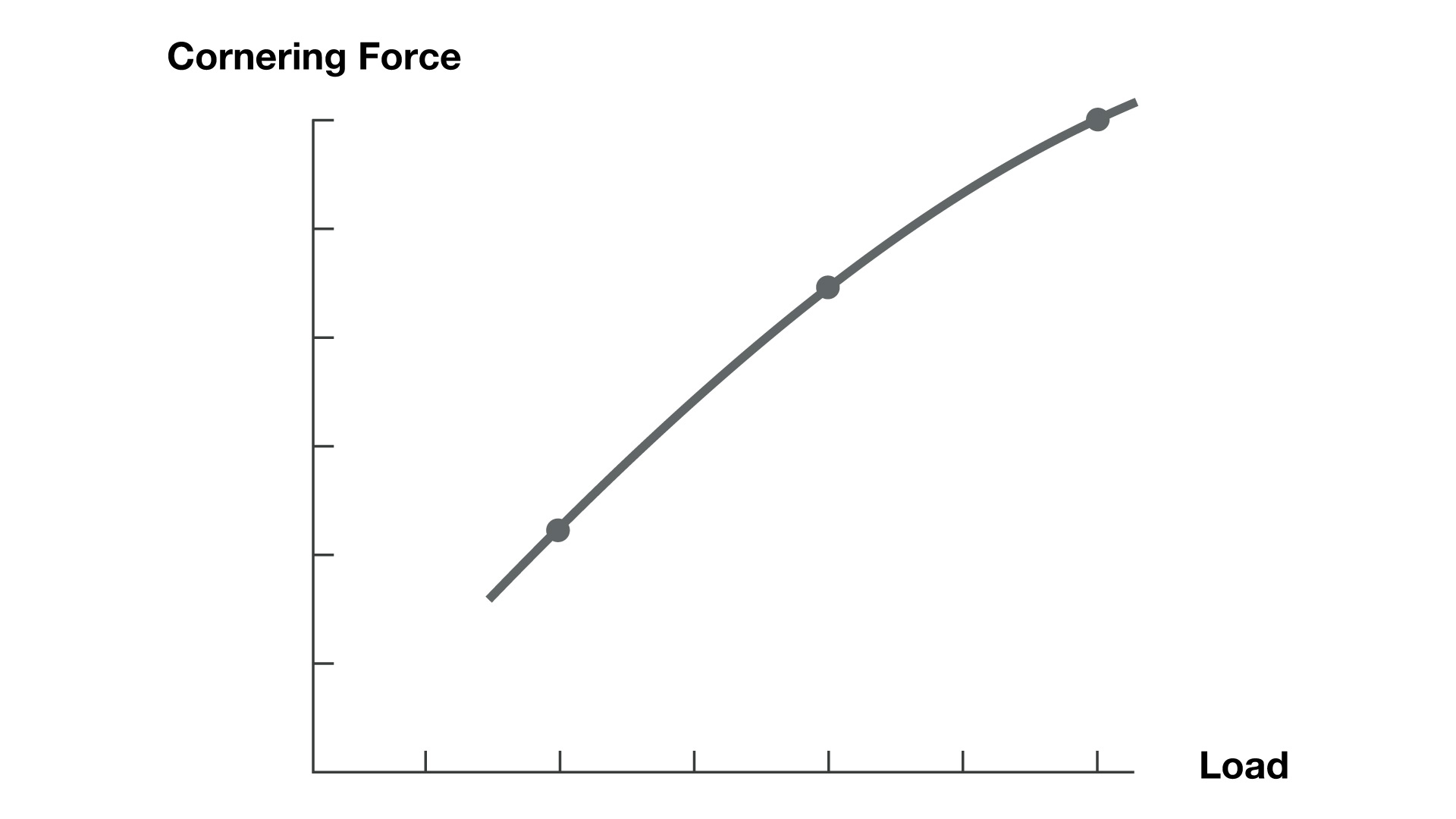 Beyond the Apex - gran-turismo.com