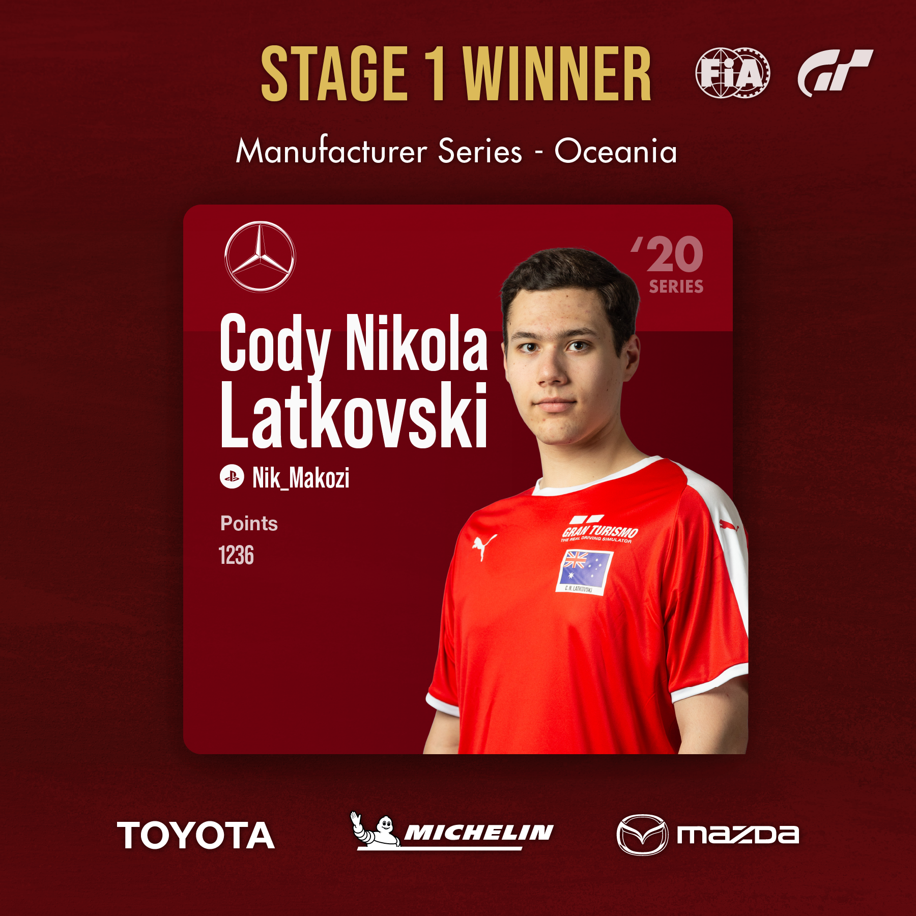 Things Heat Up in Oceania as Mercedes's Latkovski (Nik_Makozi) Takes ...