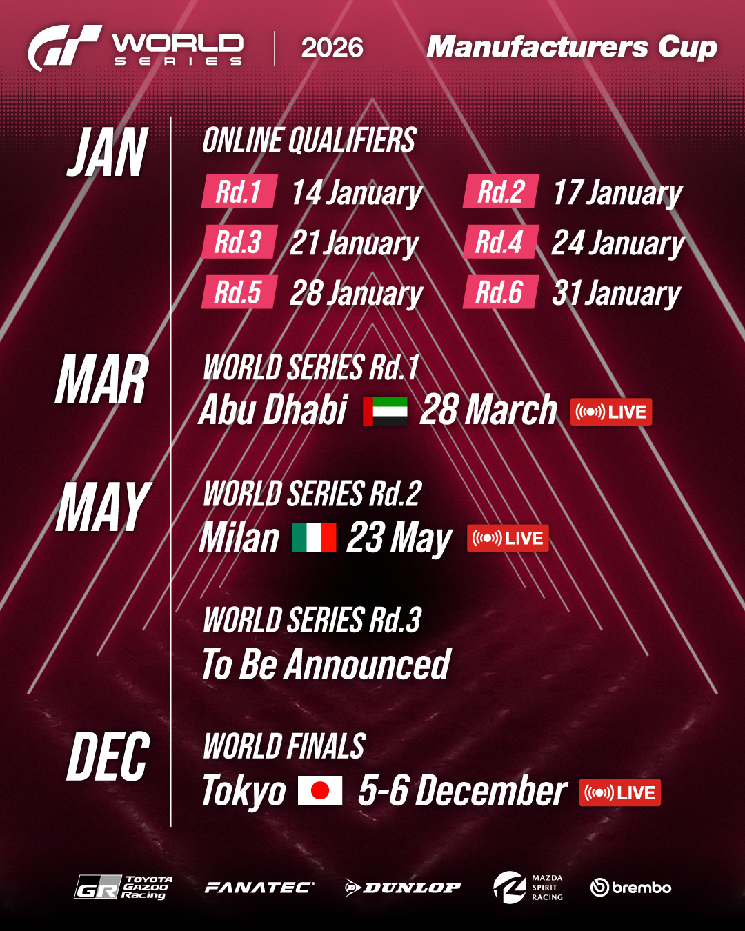 Gran Turismo World Series 2026 Overview - gran-turismo.com