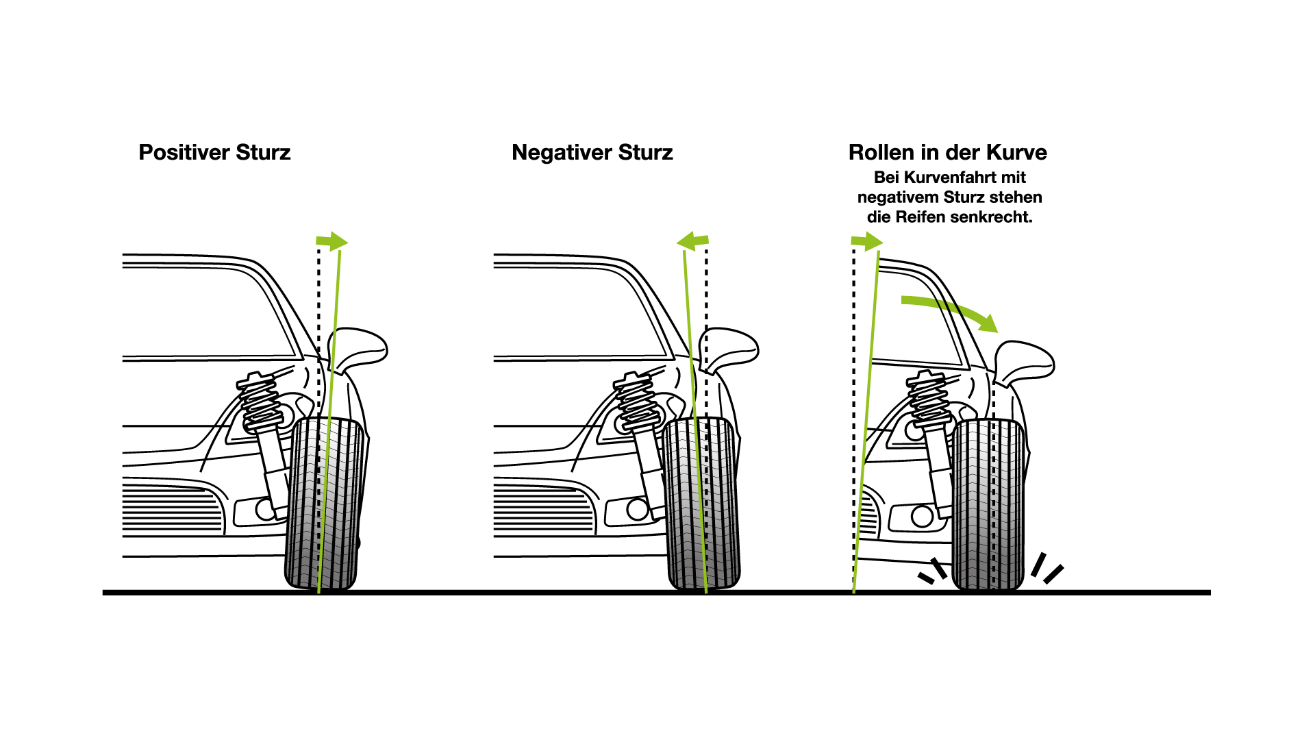 Beyond the Apex - gran-turismo.com