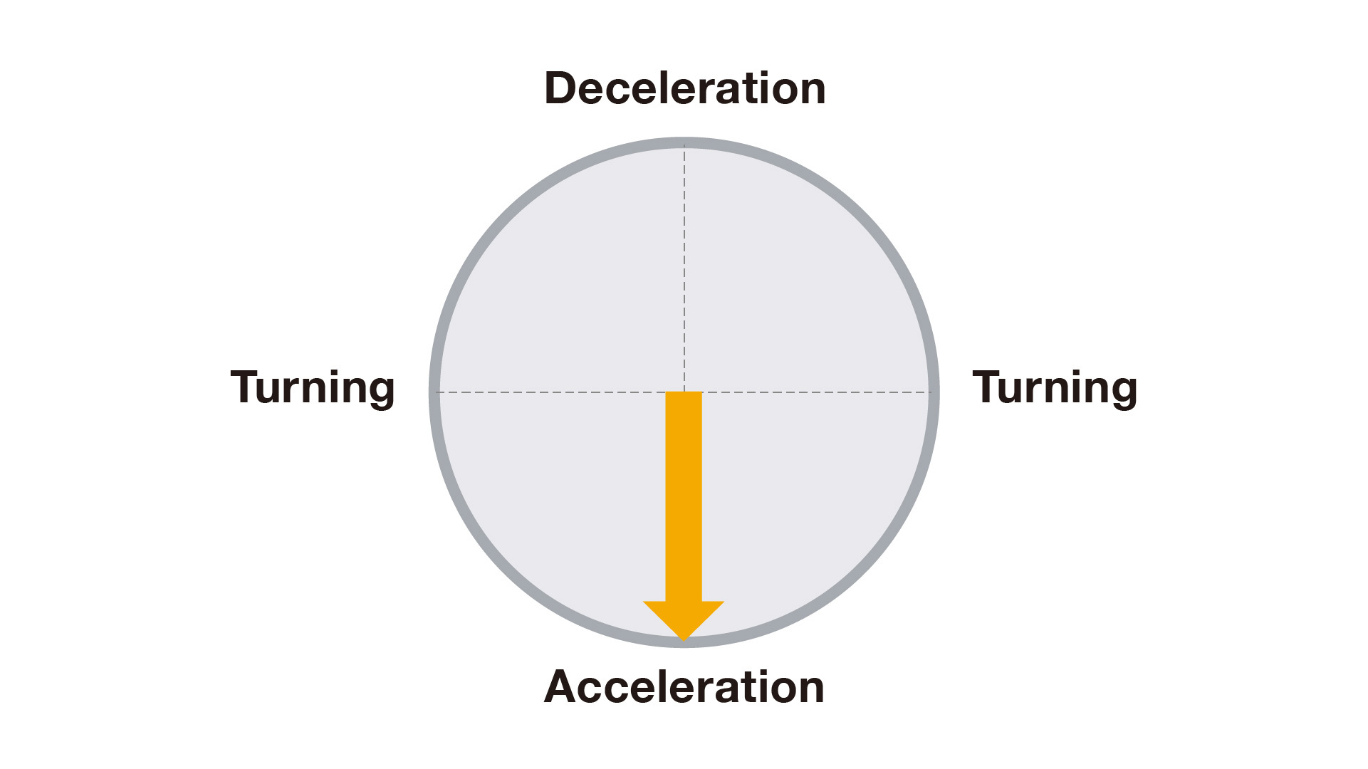 Beyond the Apex - gran-turismo.com